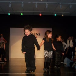 Sessions Modeling & Talent Agency - Talent Agencies - 12627 San Jose ...