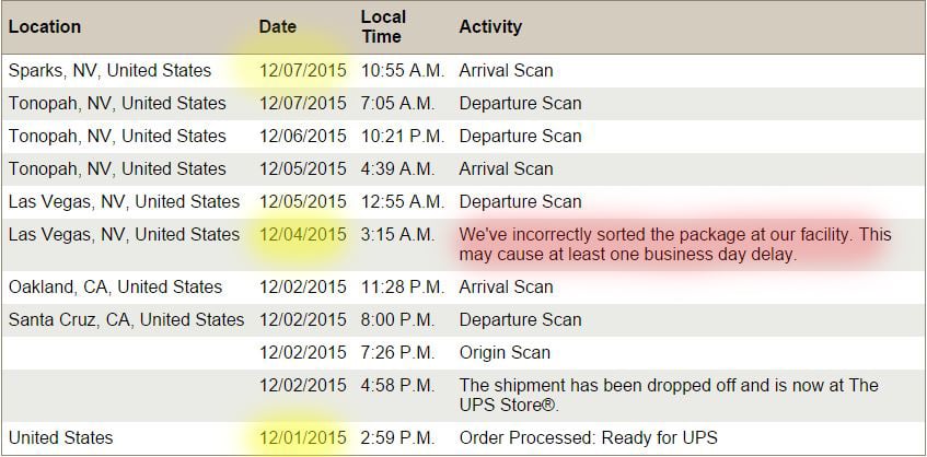 UPS Customer Center - 47 Reviews - Shipping Centers - 301 Vista Blvd ...