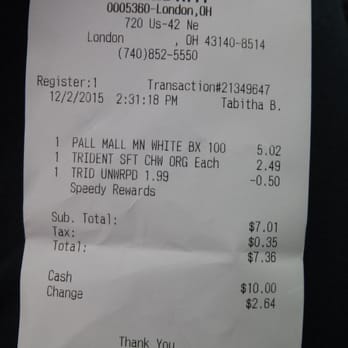 Speedway - 2019 All You Need to Know BEFORE You Go (with Photos) Gas ...