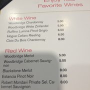 MacGuffins Bar & Lounge - Cocktail Bars - 1 Levee Way, Newport, KY - Yelp