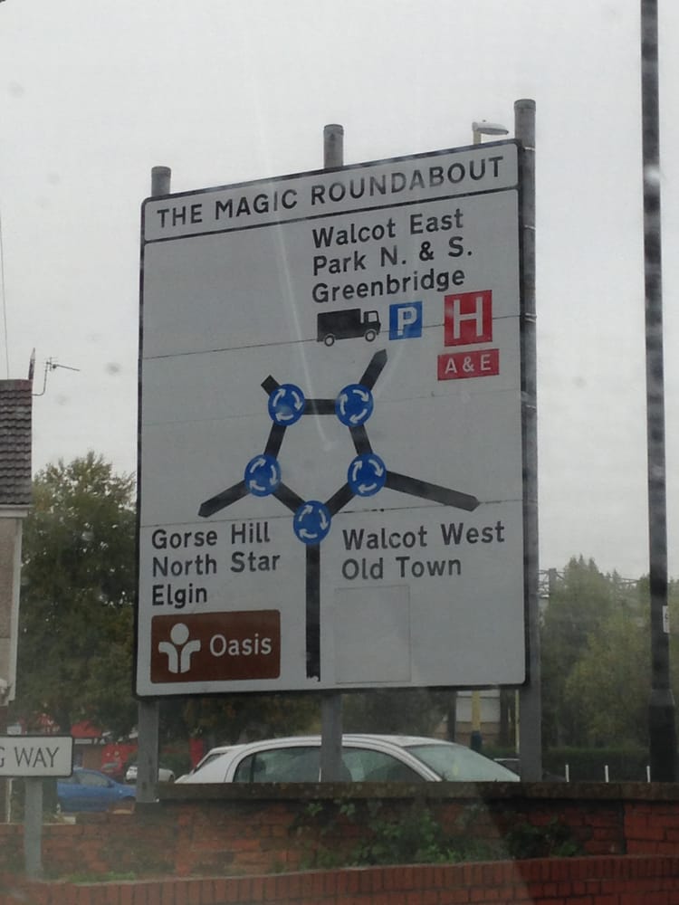 The Magic Roundabout - Landmarks & Historical Buildings - Swindon ...