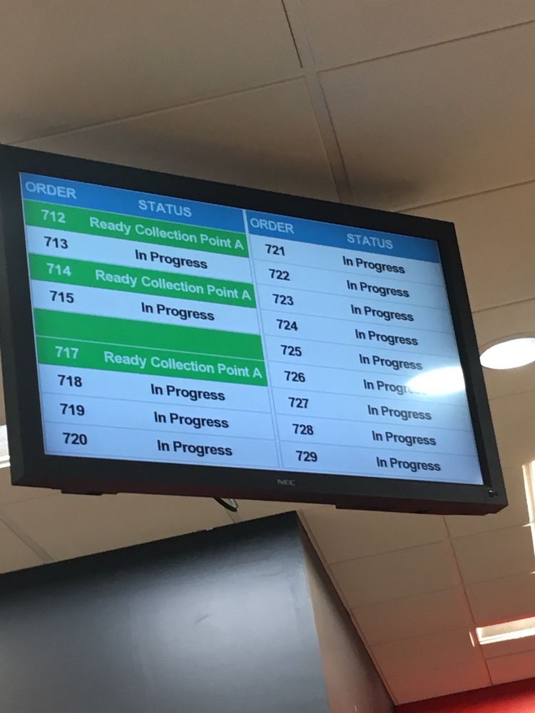 Argos - 2019 All You Need to Know BEFORE You Go (with Photos ...