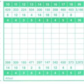 Pali Golf Course - 23 Photos & 32 Reviews - Golf - Kaneohe, HI - Phone ...