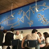 Contramar - 431 Photos & 218 Reviews - Seafood - Durango 200, Condesa ...