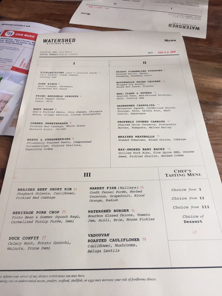 Online Menu of Watershed Kitchen & Bar Restaurant, Columbus, Ohio ...