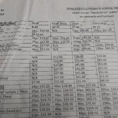 Kalihi Super Meats - 47 Photos & 31 Reviews - Meat Shops - 2130 North ...