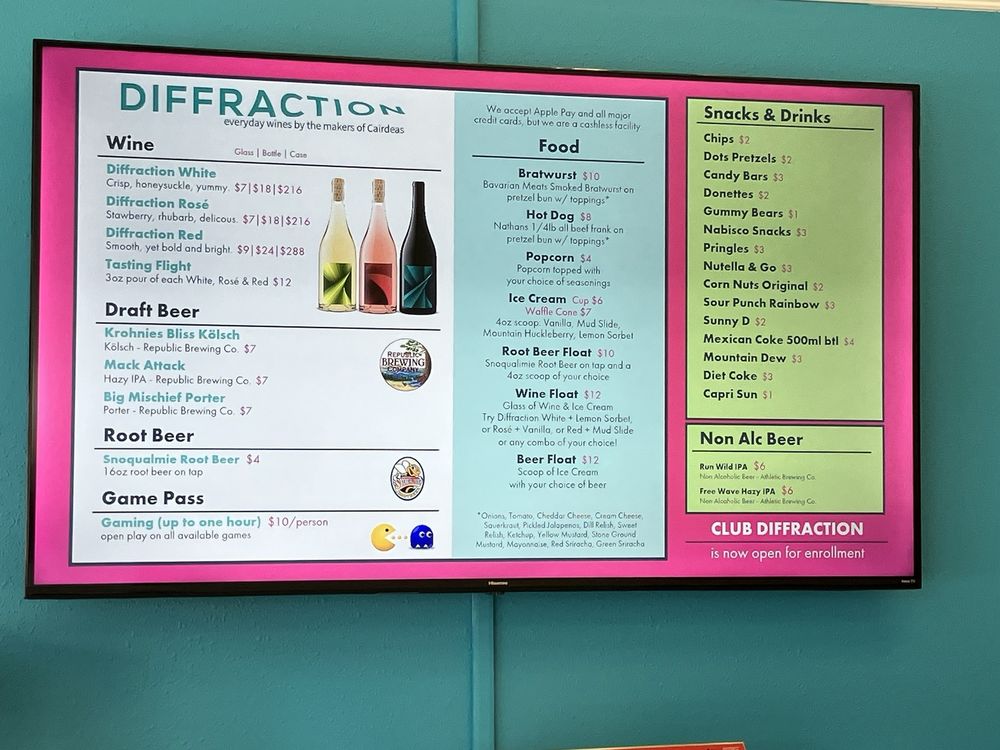 Diffraction, Manson | Roadtrippers