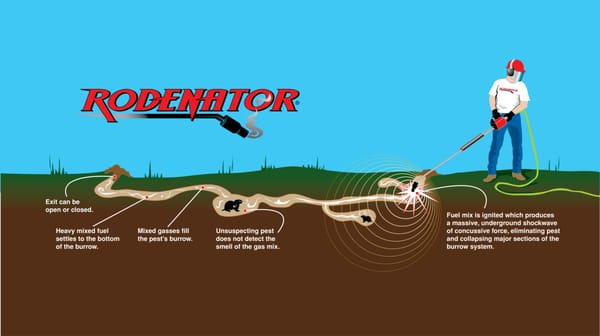 Rodenator - Pest Control - 2477A W Hwy, Emmett, ID - Phone Number - Yelp