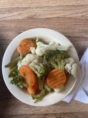 Spring Run, PA Map & Directions - MapQuest