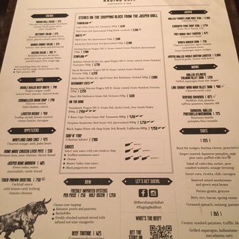 Raging Bull Chophouse & Bar - 30th Street, Taguig City, Manila, Metro ...