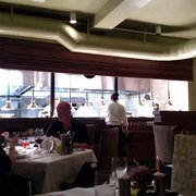 Fat Canary - 165 Photos & 248 Reviews - American (New) - 410 W Duke of ...