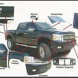 Lv Auto Parts | semashow.com
