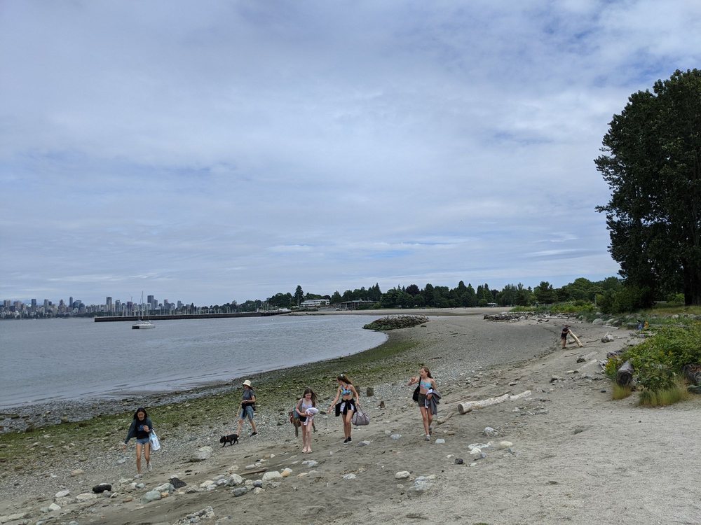 Visitor's Guide to Jericho Beach Park in Vancouver