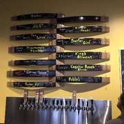 Rally King Brewing - 12 Photos & 29 Reviews - Breweries - 1624 S Lemay ...