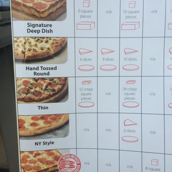 Jet’s Pizza - 10 Photos - Pizza - Plano, TX, United States - Reviews - Yelp