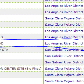 Trail Canyon Falls - 165 Photos & 37 Reviews - Hiking - Trail Canyon Rd ...