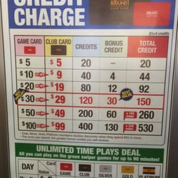 Round 1 Entertainment - Arcades - Seattle, WA, United States - Reviews ...