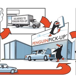 Penguin Pick-Up - Couriers & Delivery Services - 3200 Highway 7 W ...