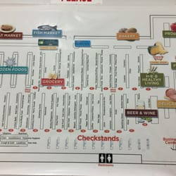 H-E-B - Grocery - Austin, TX - Yelp